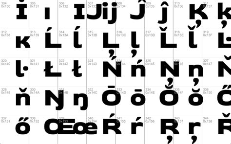 Dashboard Windows Font Free For Personal Commercial Modification Allowed Redistribution