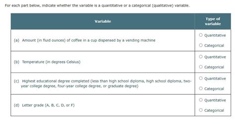 Solved For Each Part Below Indicate Whether The Variable Is