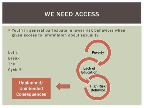 Sex Is An Independent Living Skill PPT