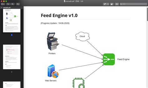 Laser HackTheBox 喵喵喵喵 愚かな人間