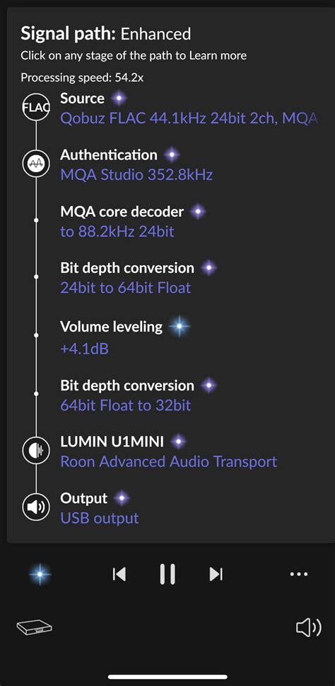 Lumin U1 U1 Mini MQA Playback MQA Roon Labs Community