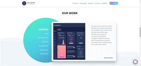 Zeroqode Builds Web And Mobile Apps Without Code Aards