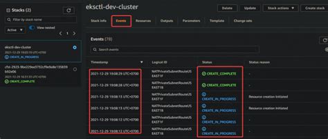 Cómo Crear Un Clúster De Kubernetes Con La Cli De Aws Howtoforge