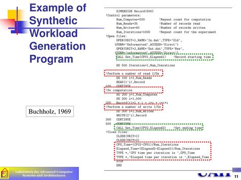 Ppt Cpe Workloads Types Selection Characterization Powerpoint