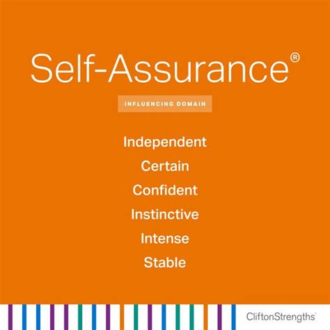 Self Assurance Strengthsmining