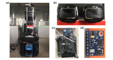 The Cameras Used In The Binocular Vision System And The Imu Controller Download Scientific