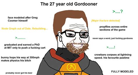 The 27 Year Old Gordooner Oomer Wojaks Know Your Meme