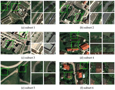 Remote Sensing Special Issue Spectral Unmixing Of Hyperspectral