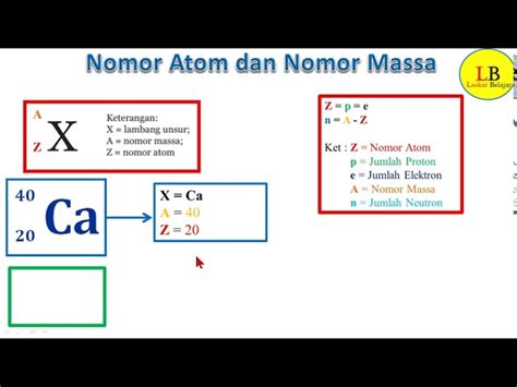 Cara Menghitung Proton Elektron Dan Neutron Ujian Vroguec