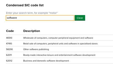 Forming A Company What Is A SIC Code Limited Company Help