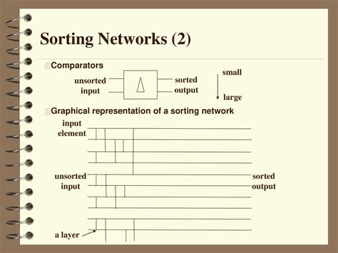 1 Genetic Algorithms An Overview Ppt Download