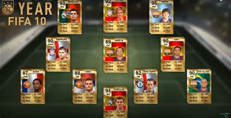 Todos Los TOTY En La Historia De FIFA Siempre Con Messi TyC Sports