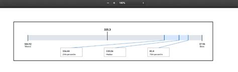 Image In Pdf Is Aliased Blurry In Newer Version Of Pdfjs · Issue
