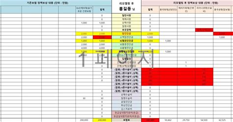 보험 리모델링 사례 유현희 숨고 숨은고수