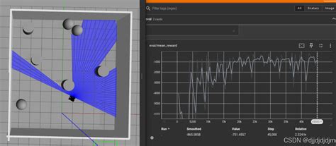 求助深度强化学习路径规划ddpg算法路径规划ddpg路径规划 Csdn博客