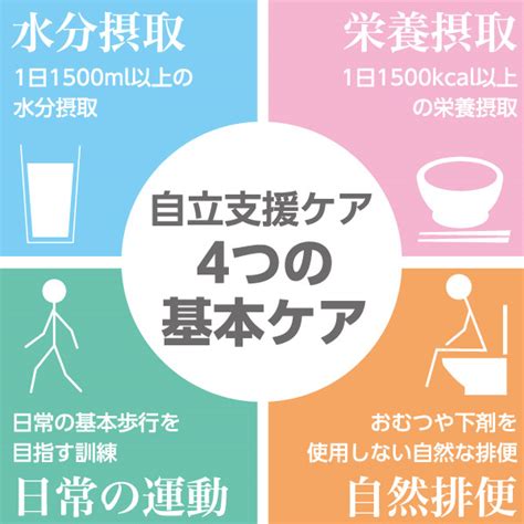 健康の土台作り 十勝自立支援センター 介護老人保健施設 かけはし