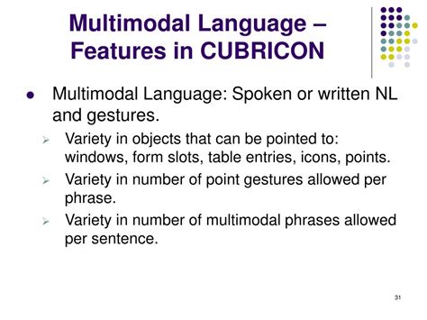 PPT Multimodal Input Analysis PowerPoint Presentation Free Download
