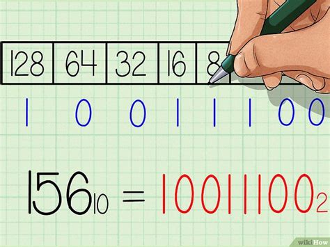 Ways to Convert from Decimal to Binary Système décimal Décimale Enseignement