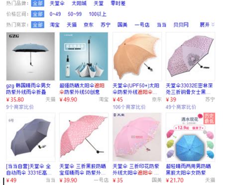 什么颜色的雨伞更适合遮阳？ 知乎