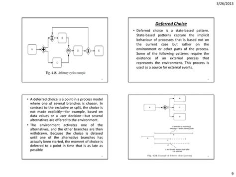 Chapter 4 Process Orchestrations Ppt