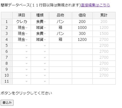 【06エクセル風外観】「jexcel」でエクセル風にする〔解説編 Vol2〕jexcelライブラリへのスプレッドシート上のデータの引き渡し