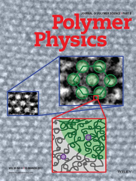Molecular And Morphological Characterization Of Midblock‐sulfonated