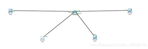 实验4 局域网组网 局域网组网实验 csdn博客