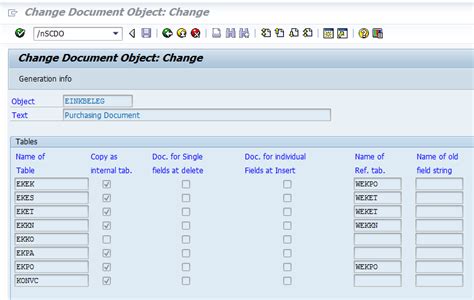 blog archives sap tech concepts