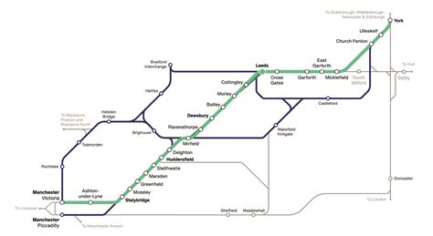 Digital Notification Registration Network Rail
