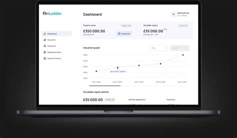 Robo Advisor Platform Development Cost Feature Breakdown