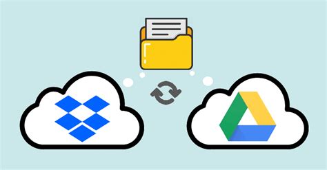 Tricks And Tips To Upload Google Docs To Dropbox Directly