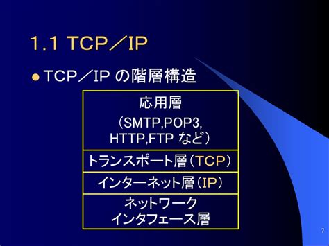 ネットワークとファイアウォール 5 ネットワークとファイアウォール 水野嘉明 ppt download