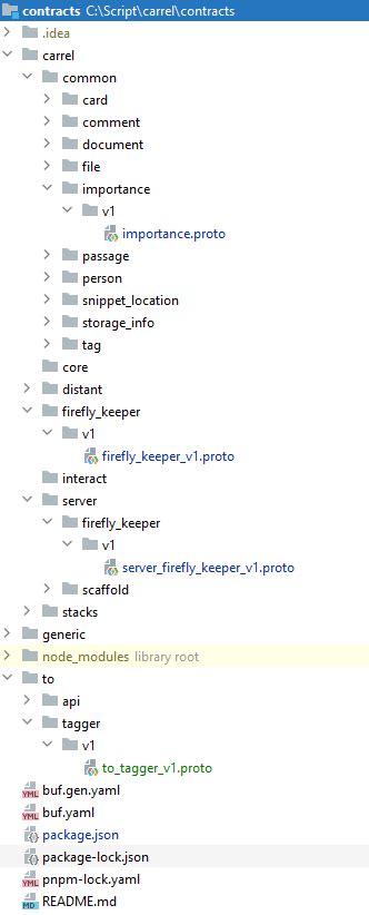 More Visual Help To Tell Different Folder Levels In Explorer · Issue