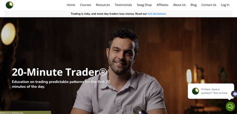 20 Minute Trader Review The Forex Geek