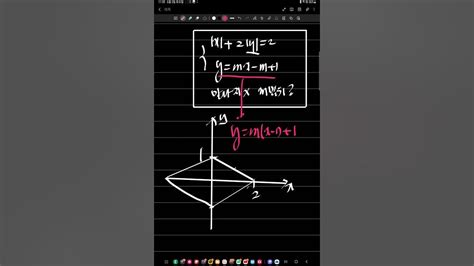 절댓값 그래프 그리기 2 만나지 않을 조건 Youtube