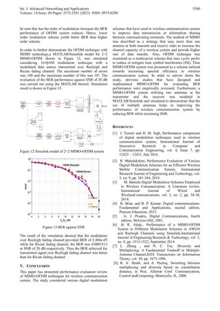 Mimo Ofdm Techniques For Wireless Communication Pdf