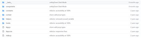 How To Use Firestore A Deep Dive Into Todoist Clone By Quod Ai