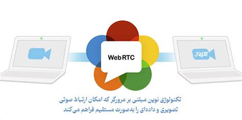 معرفی بهترین نرم افزارهای ریموت دسکتاپ Remote Desktop {آپدیت 2025} مدیر وب