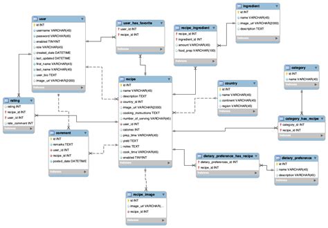 GitHub SamCassidy4 MidtermProject