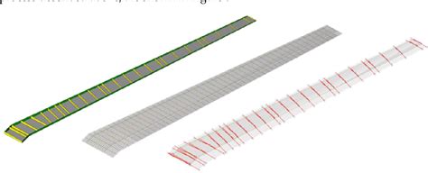 Figure 3 From Application Of Aeroelastic Tailoring For Load Alleviation