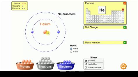 Chemistry Atomic Structure Proton Number IGCSE GCSE AQA O Level Cambridge Checkpoint