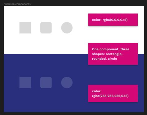 Skeleton Loading · Issue 1047 · Cengagereact Magma · Github