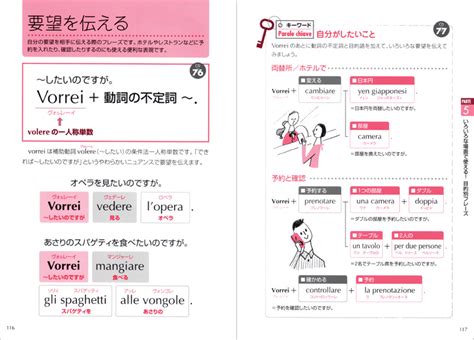 聴ける！読める！書ける！話せる！ イタリア語 初歩の初歩 音声dl版 高橋書店