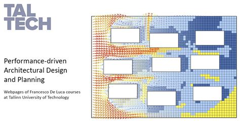 Performance Driven Design Environmental Performance Driven Urban Design Workshop