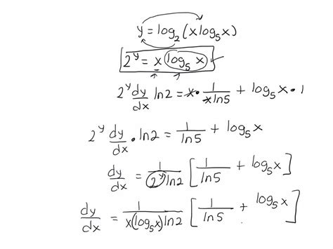 differentiate the function y log2 x log5 x numerade