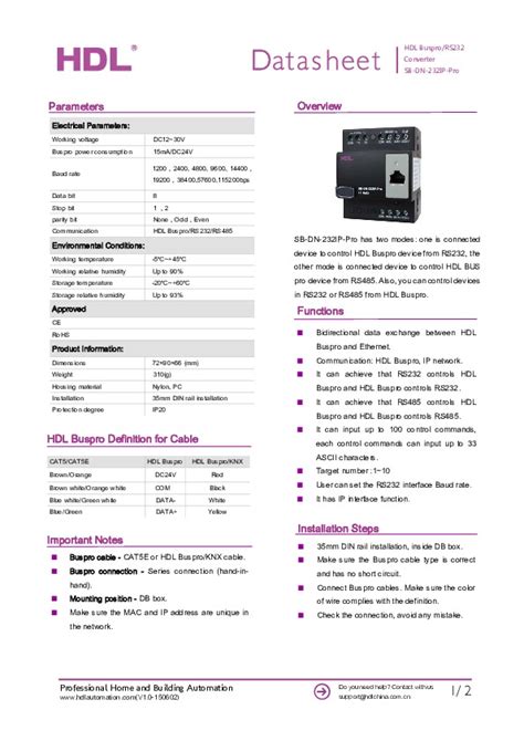Clearance Hdl Rs232bus Pro Gateway From Alltrade Sb Dn 232ip Pro