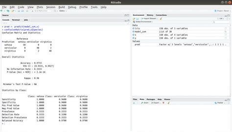 E1071 Package Perfect Guide On Svm Training And Testing Models In R Dataflair