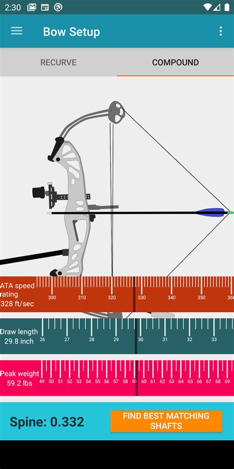 Arrows Set Up Bow Archery Blog Everything Archery Related
