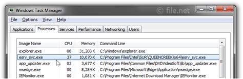 How To Update Intel Driver Update Utility Lasopajet