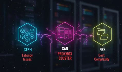 Best Kubernetes Ui Tools For On Prem Clusters Rancher Lens Headlamp And More By Mr Planb Medium